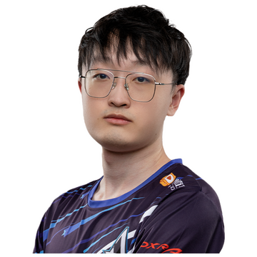 Monet选手贴纸 - 2022年TI|c5电竞